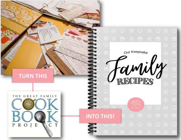 How to Create a Custom Family Cookbook the Easy Way